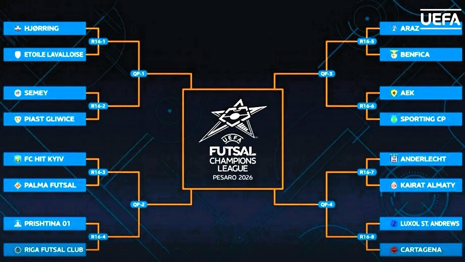 Sorteio da Champions League de Futsal - Camarote Leonino