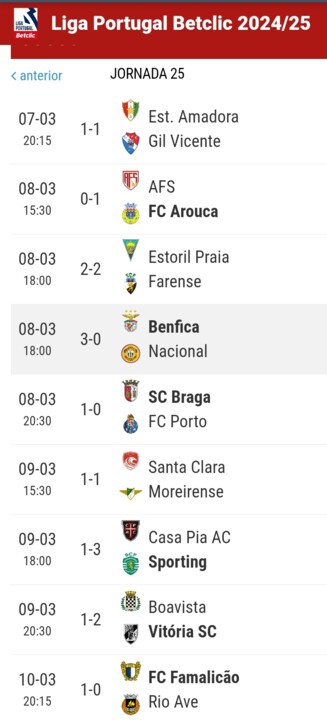 25. Funambulismo, o equilíbrio - És a nossa Fé!